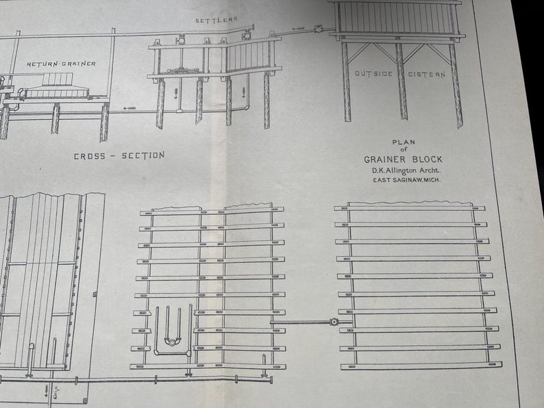US Geological Survey 1888 Edition Etching of the Engineering Plans for ...