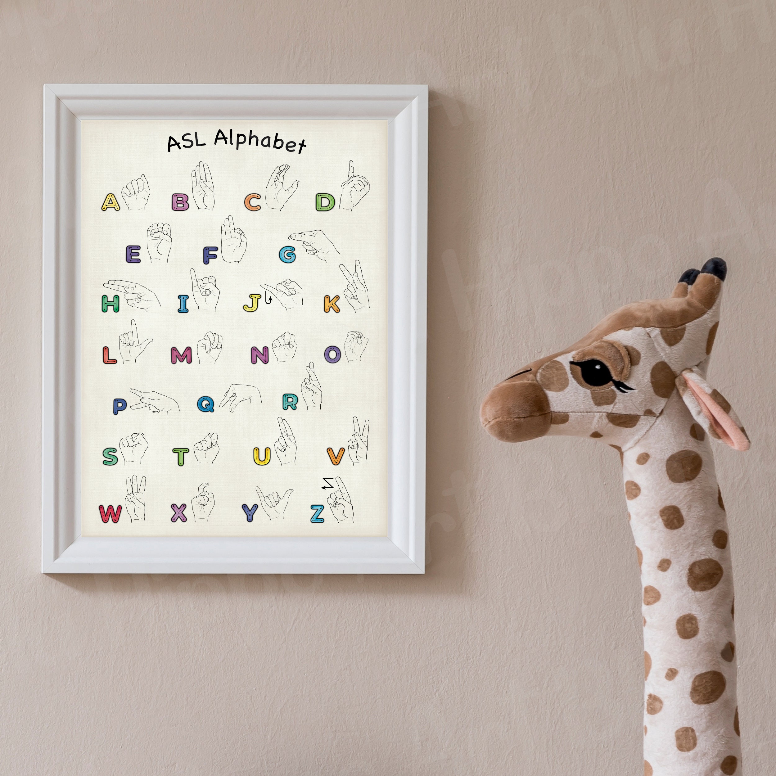 Learn Your Sign Language Alphabet Wall Art, Learning Poster - Etsy