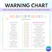 Children Behavior Chart, Consequences Chart, Behavior Reward Chart for ...