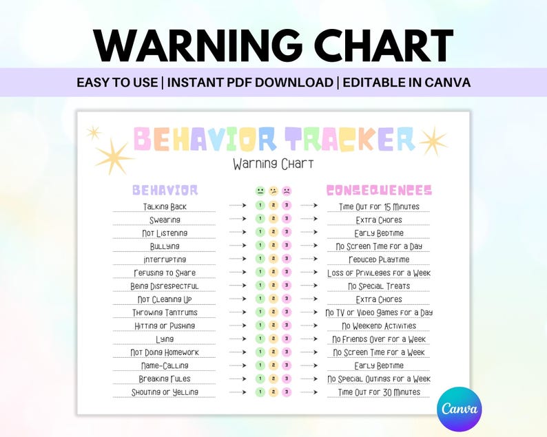 Children Behavior Chart, Consequences Chart, Behavior Reward Chart for ...