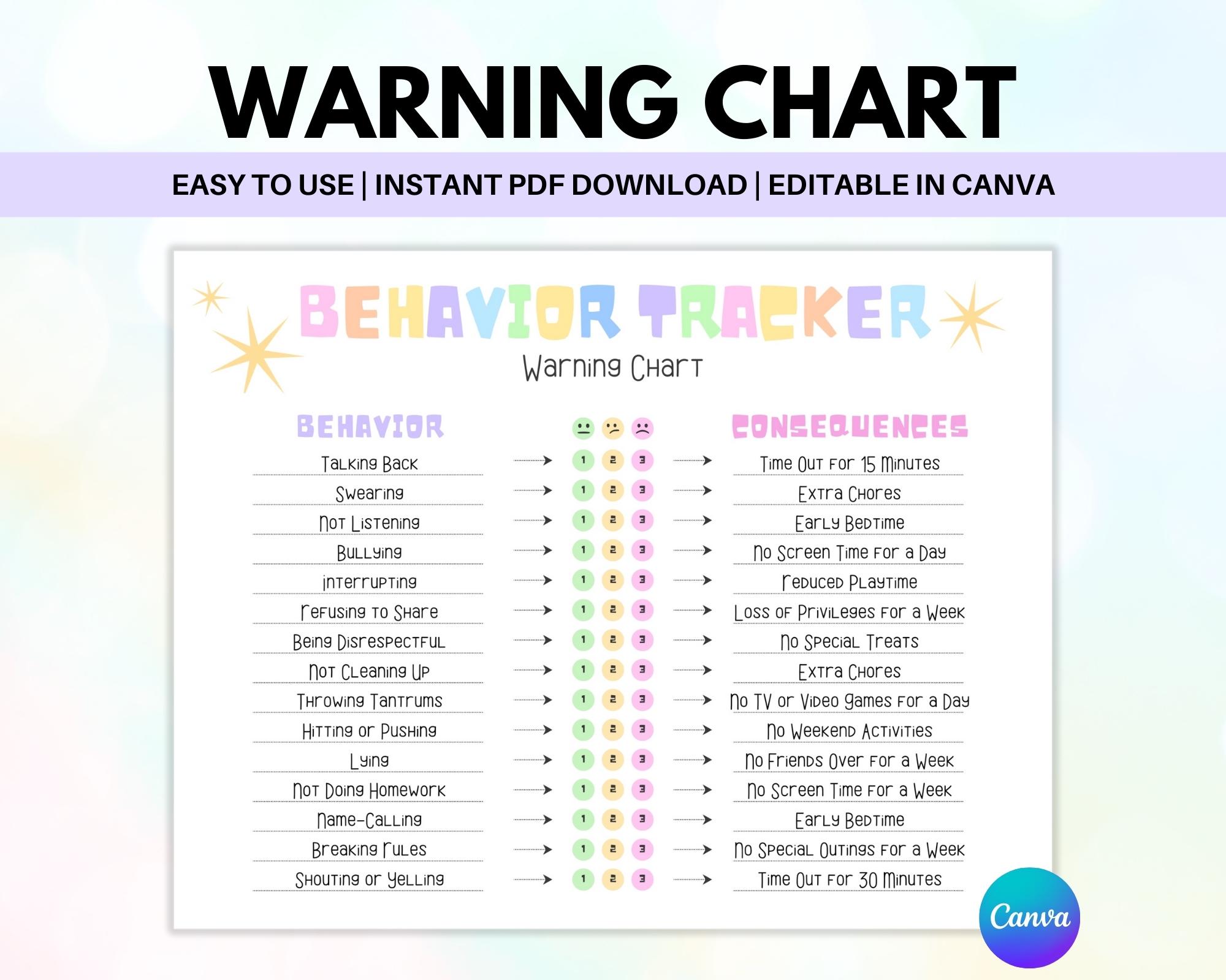 Children Behavior Chart, Consequences Chart, Behavior Reward Chart for ...