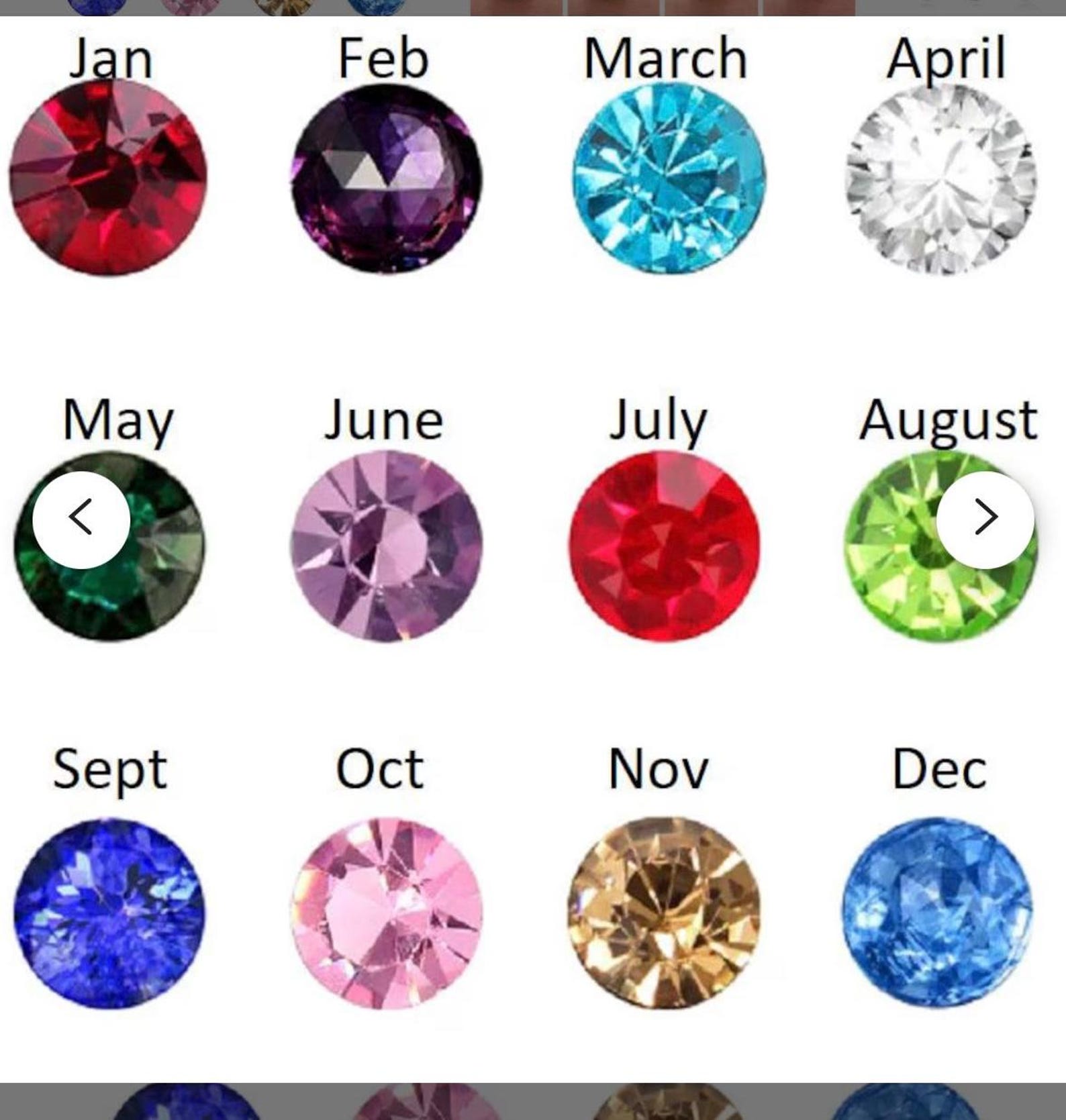 Memorial Chain: Crystal Stone Remembrance Gift With Angel Charm - Etsy