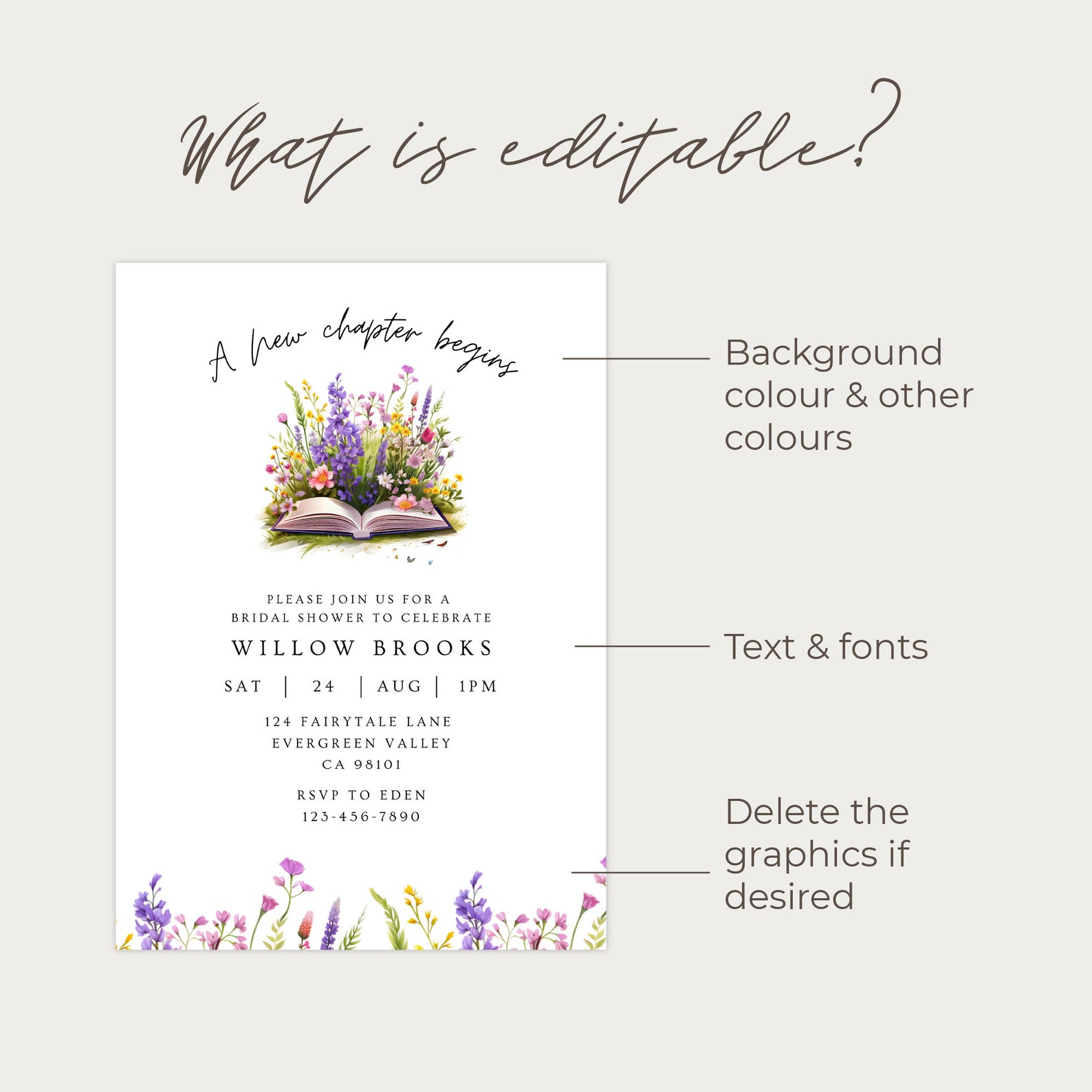 Storybook Invite Bundle, A New Chapter Begins Invitation, Instant ...