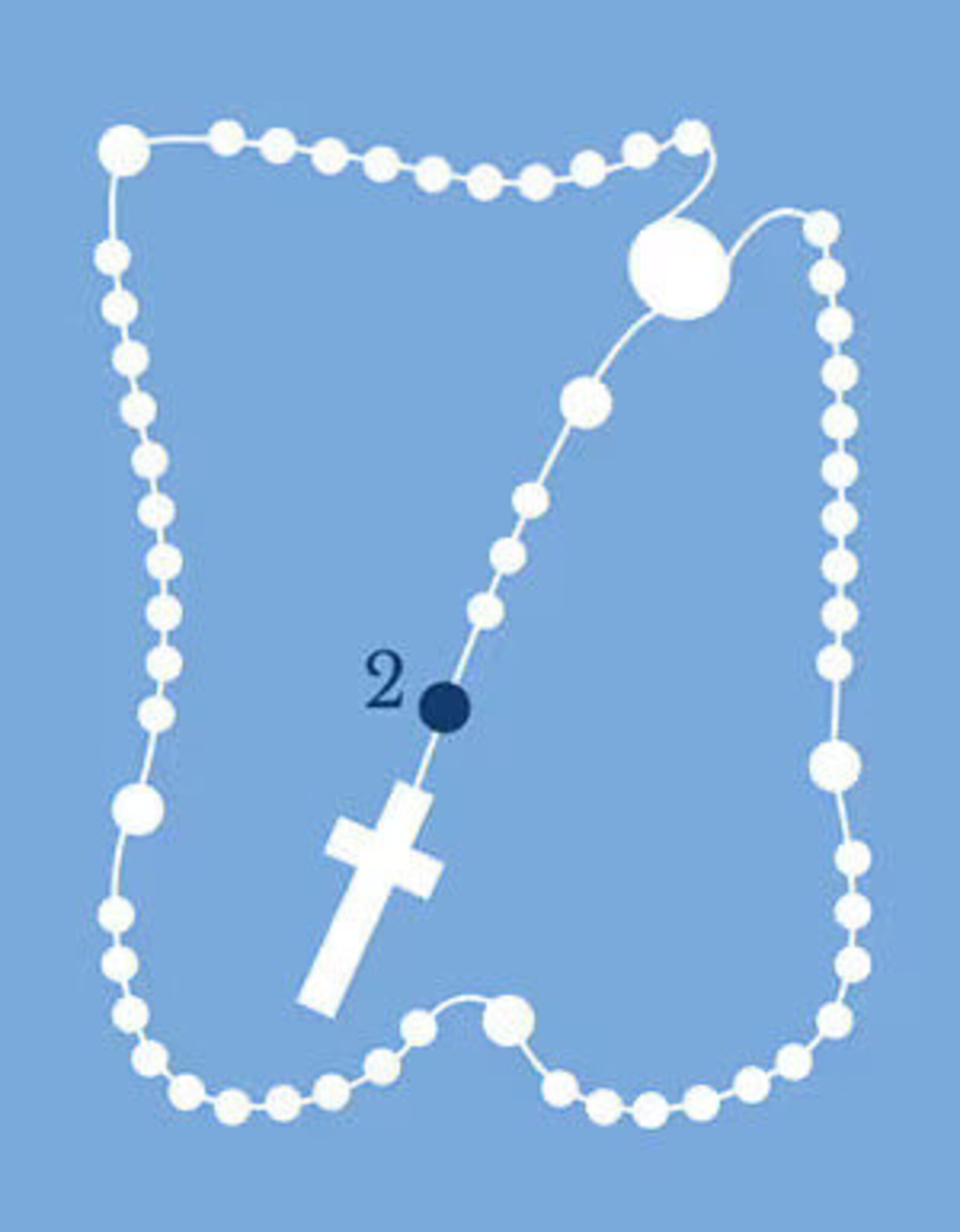 How to Pray the Rosary Rosary Guide Religious Education Step by Step ...