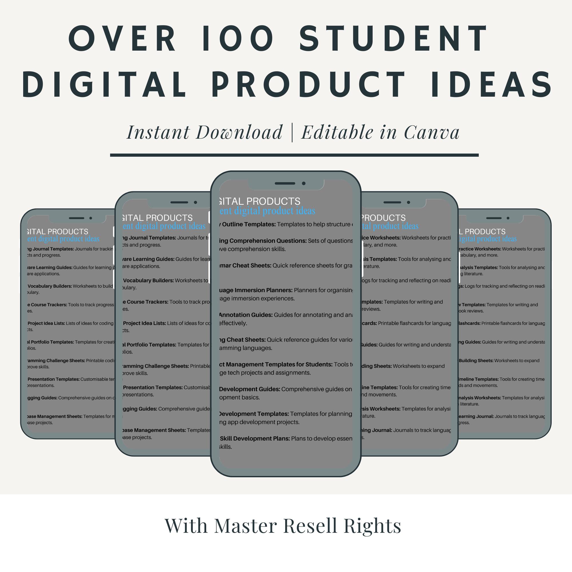 Over 100 Student Digital Product Ideas With MRR - Etsy