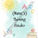 Watercolor Morning Menu Bundle - Etsy