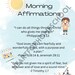 Watercolor Morning Menu Bundle - Etsy