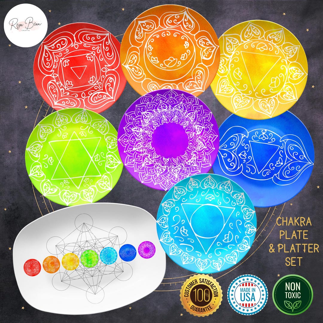 Chakras Plate Dining Set, Mindfulness Meditation Unbreakable Rainbow ...