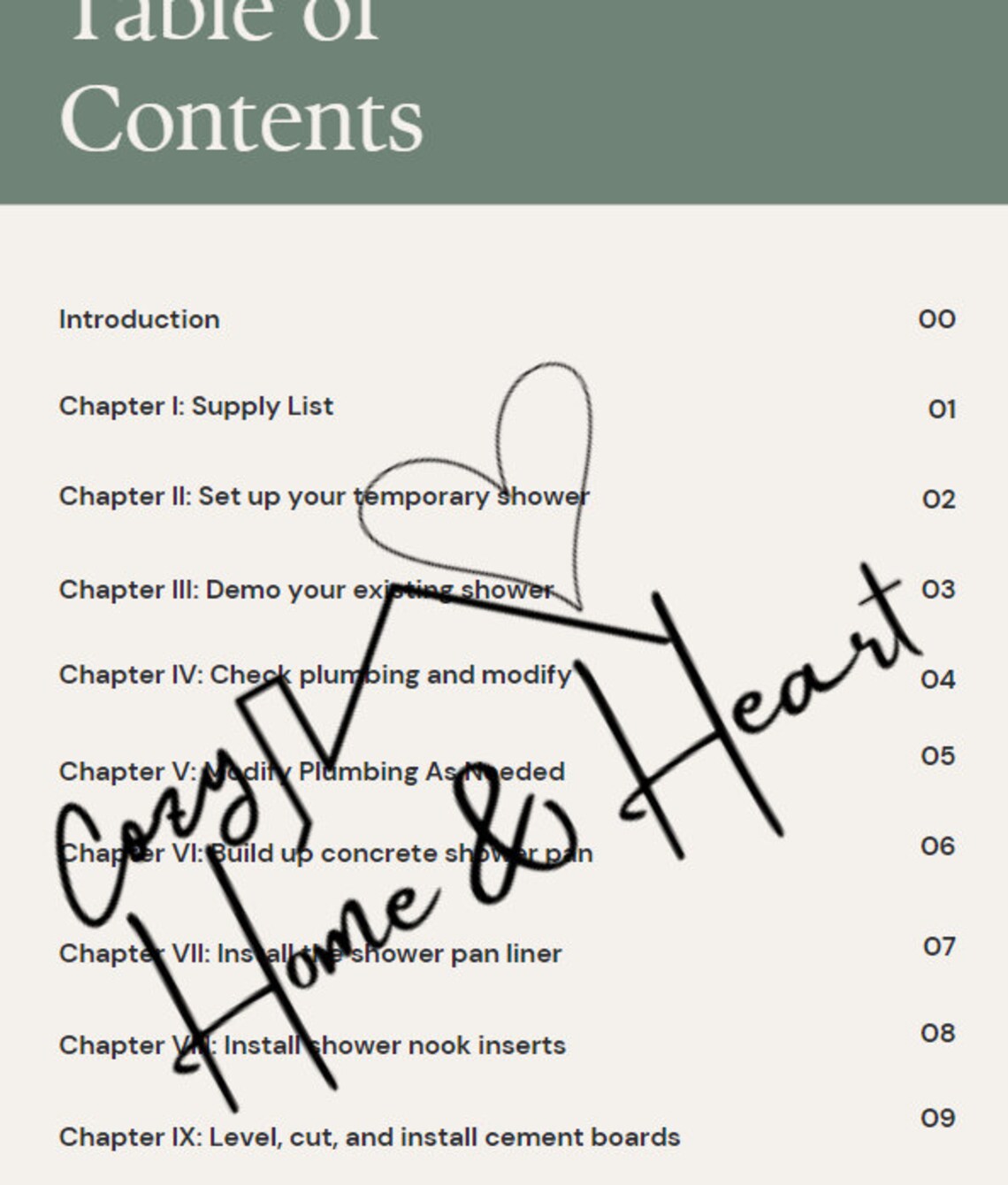 DIY Walk in Steam Shower Guide Build Under 2000 Dollars | Easy ...