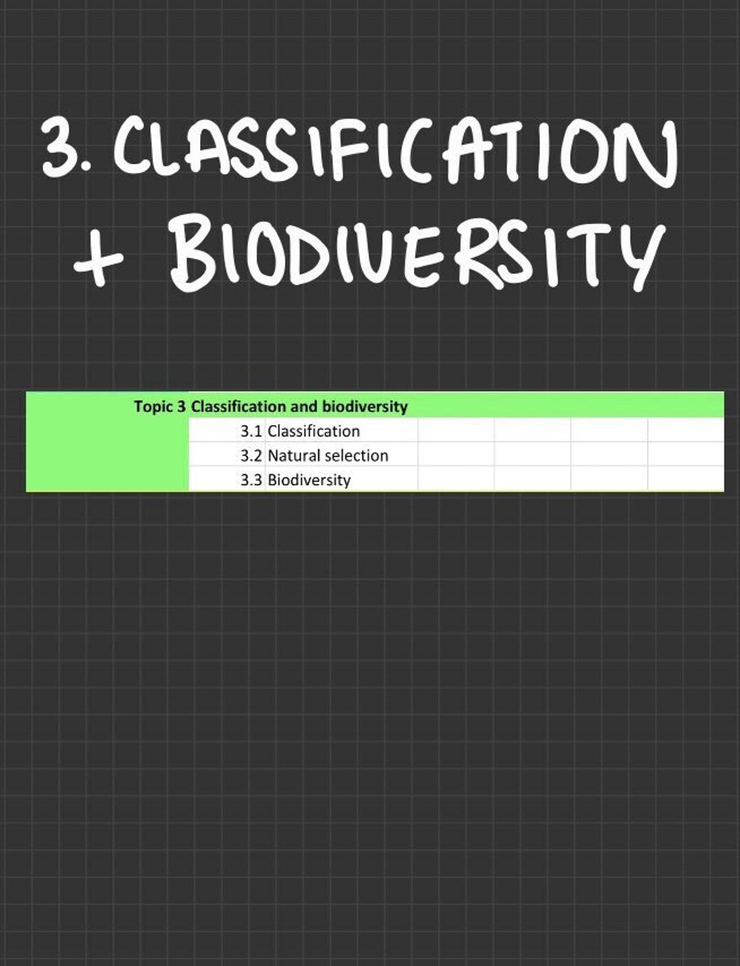 A Level Biology Notes Classification and Biodiversity - Etsy