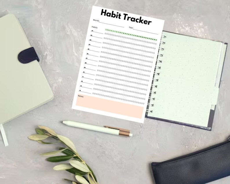 Habit Tracker Printable, Habit Tracker Digital, Yearly, Monthly Weekly ...