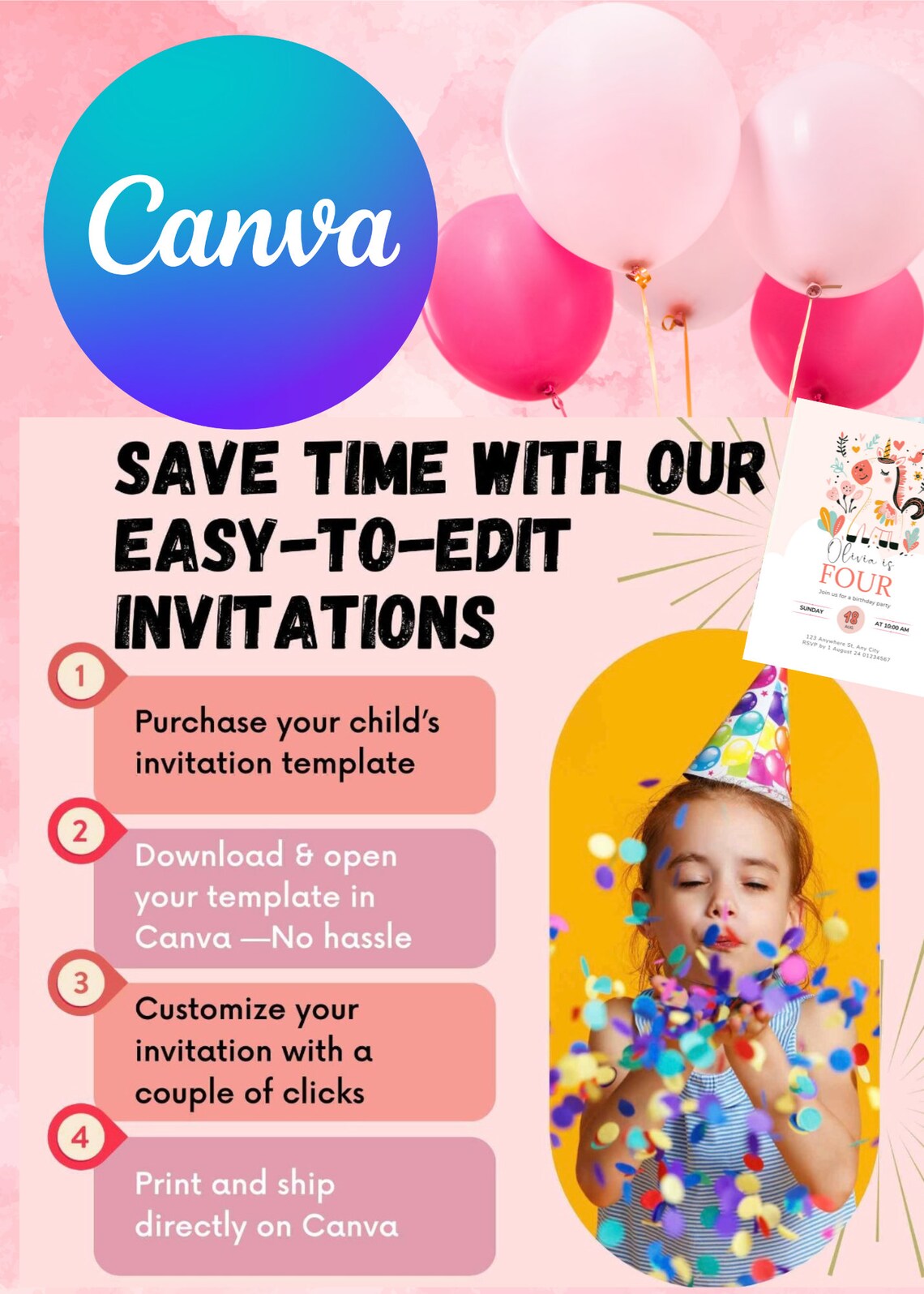 EDITABLE Berry Party Invitation, Personalized Invite for Birthday ...