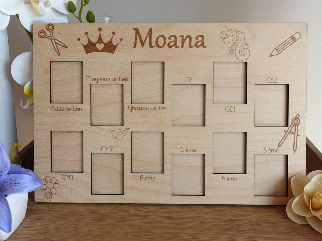 Personalized Class Photo Frame From the Small Section to the 3rd - Etsy