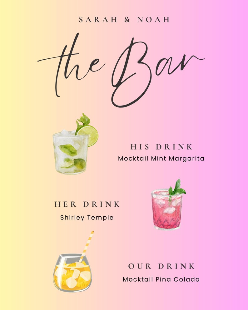 Editable Mocktail Bar Menu Template | Wedding Drink Sign - Etsy