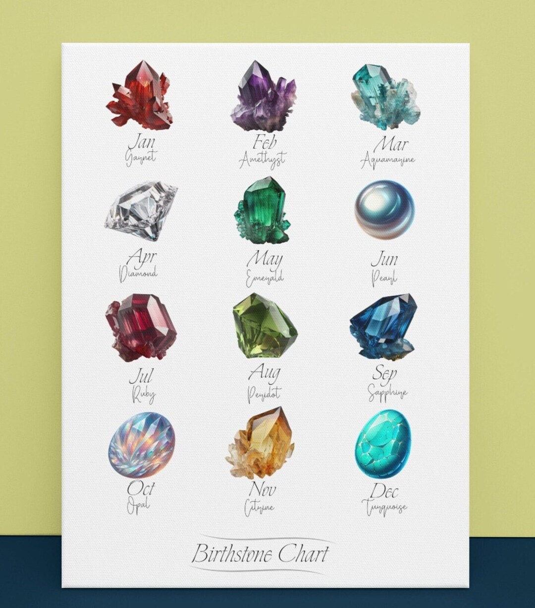 Birthstone Canvas Chart - Etsy