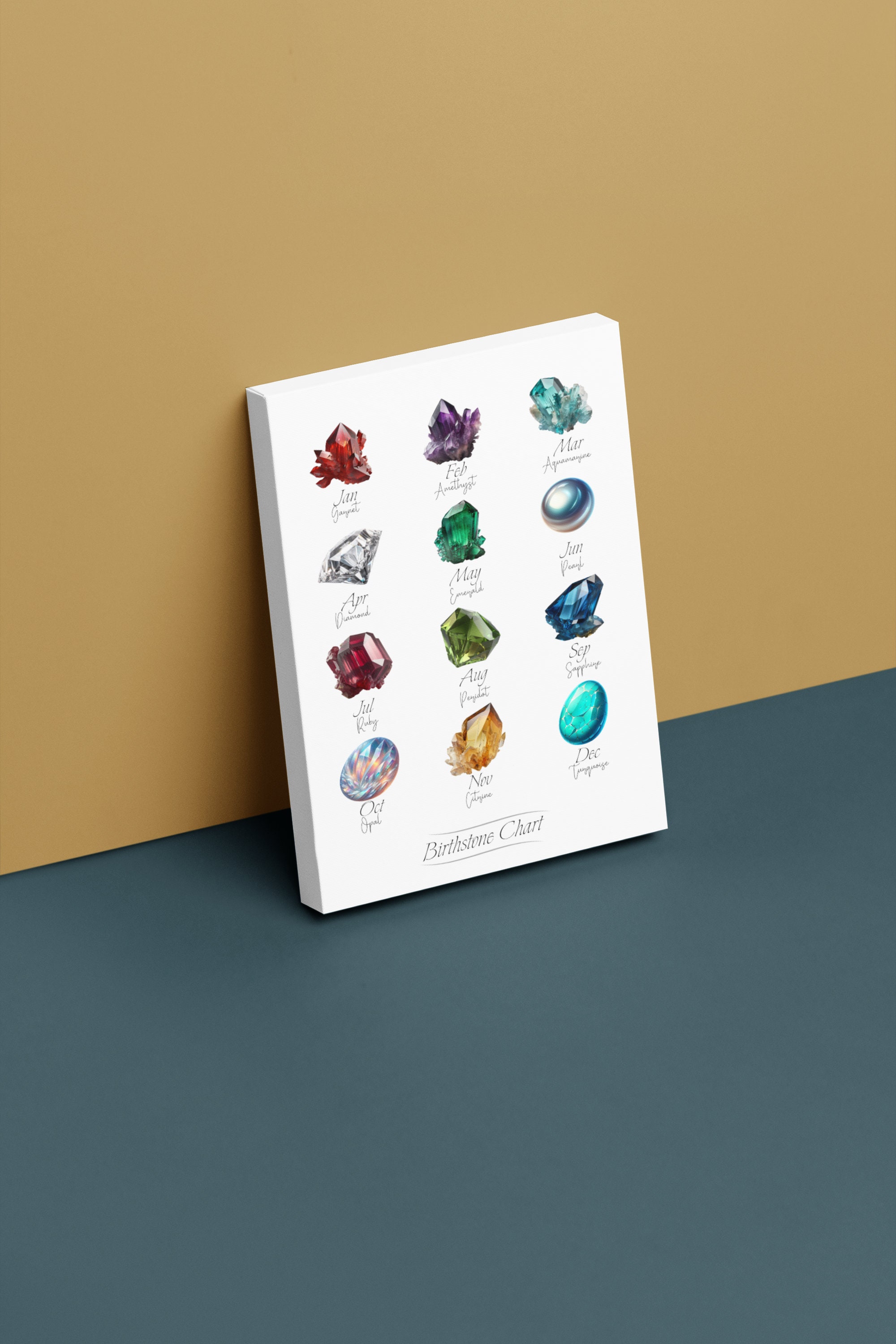 Birthstone Canvas Chart - Etsy