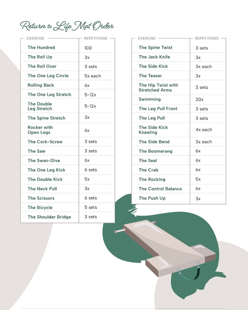 Pilates Lesson Planning Guide - Etsy