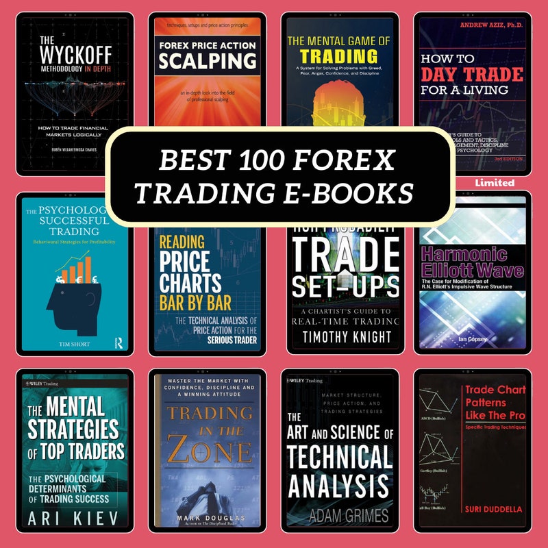 Trading Psychology Book - Etsy