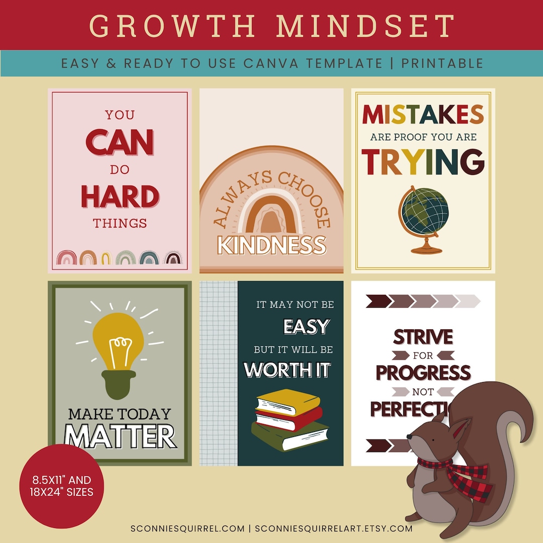 Growth Mindset Posters, Canva Template Printable, Classroom ...