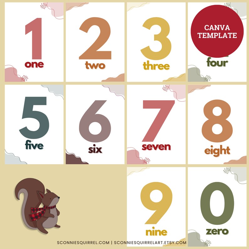 Modern Boho Number Printable Template, Classroom Decor Canva Template ...
