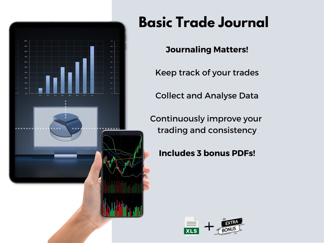 Digital Basic Trade for All Markets - Digital Excel & Google Sheet ...