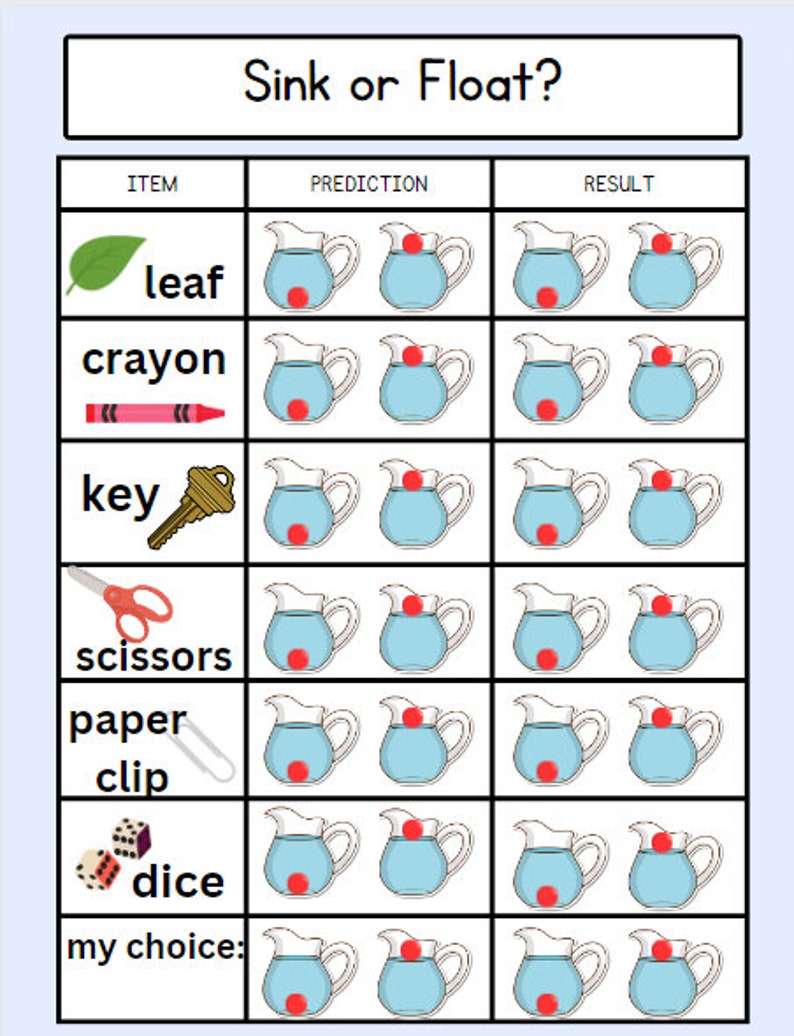 Sink or Float Science Exploration Lesson Plan, Homeschool Curriculum ...