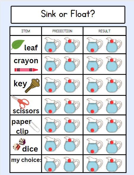 Sink or Float Science Exploration Lesson Plan, Homeschool Curriculum ...