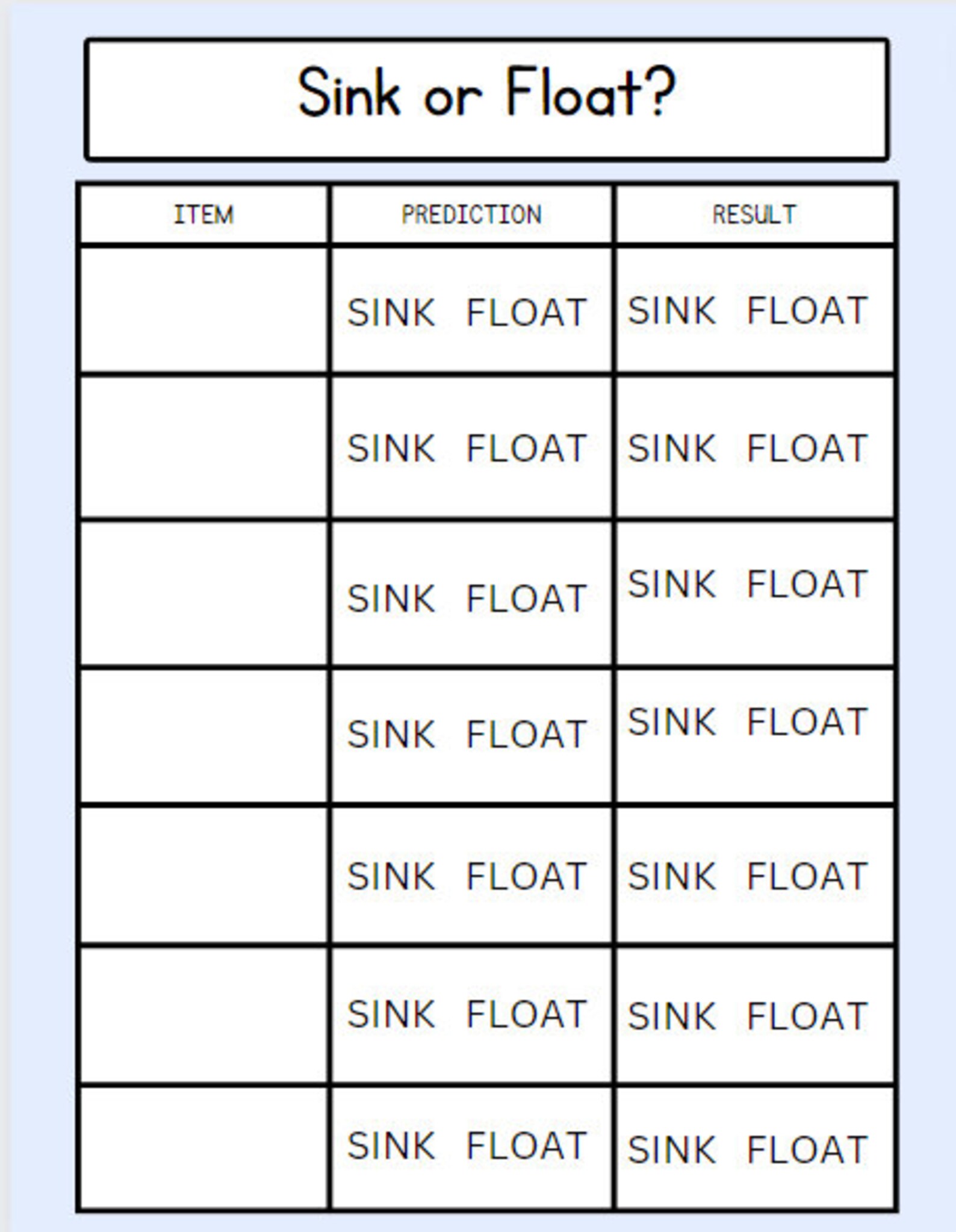 Sink or Float Science Exploration Lesson Plan, Homeschool Curriculum ...