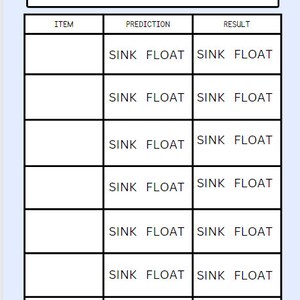 Sink or Float Science Exploration Lesson Plan, Homeschool Curriculum ...