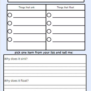 Sink or Float Science Exploration Lesson Plan, Homeschool Curriculum ...