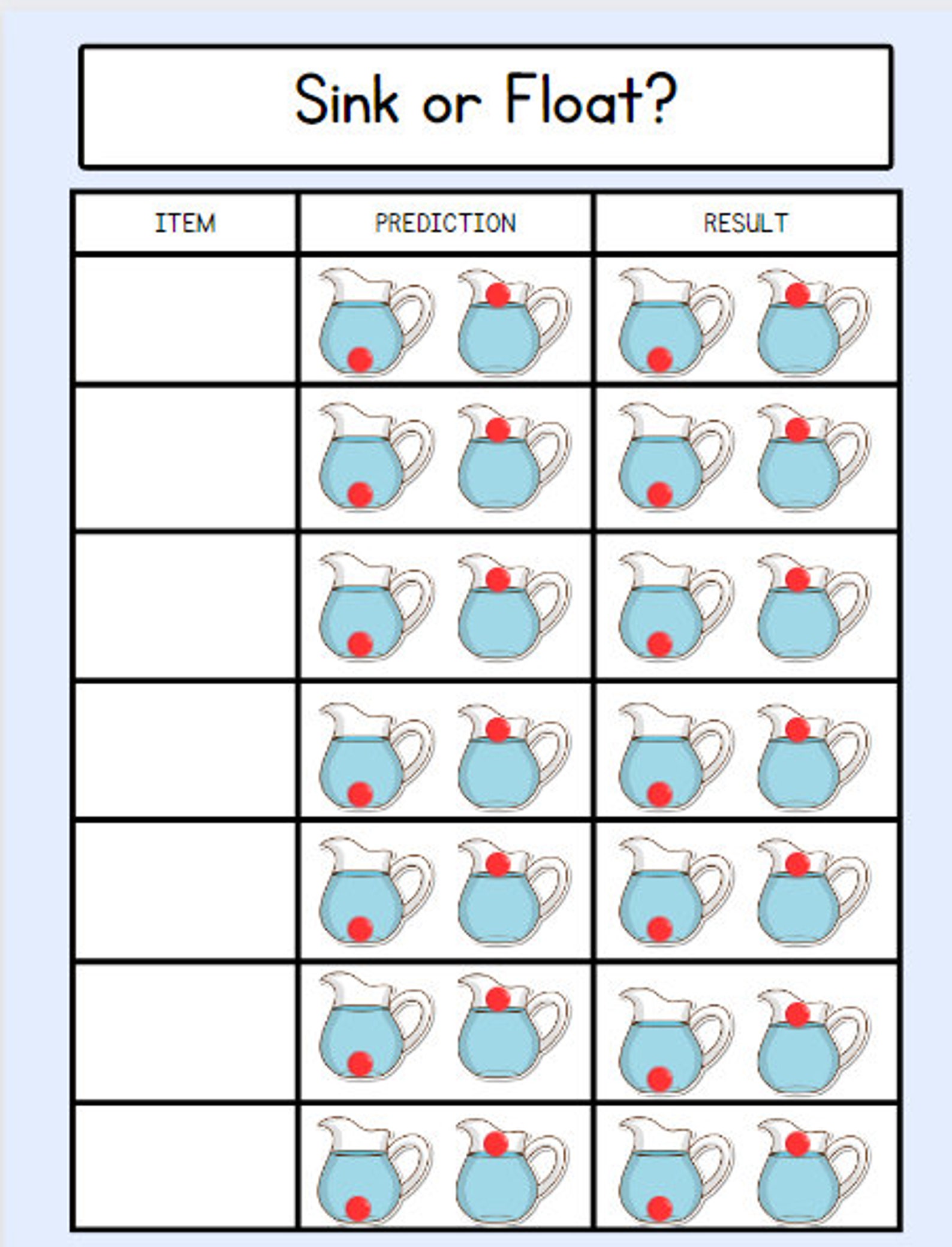 Sink or Float Science Exploration Lesson Plan, Homeschool Curriculum ...