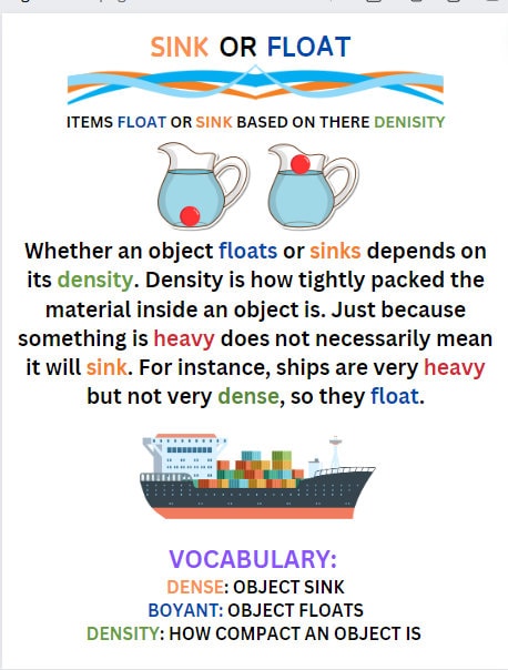 Sink or Float Science Exploration Lesson Plan, Homeschool Curriculum ...