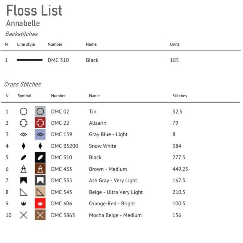 Annabelle Cross Stitch Pattern (PDF ONLY) - Etsy