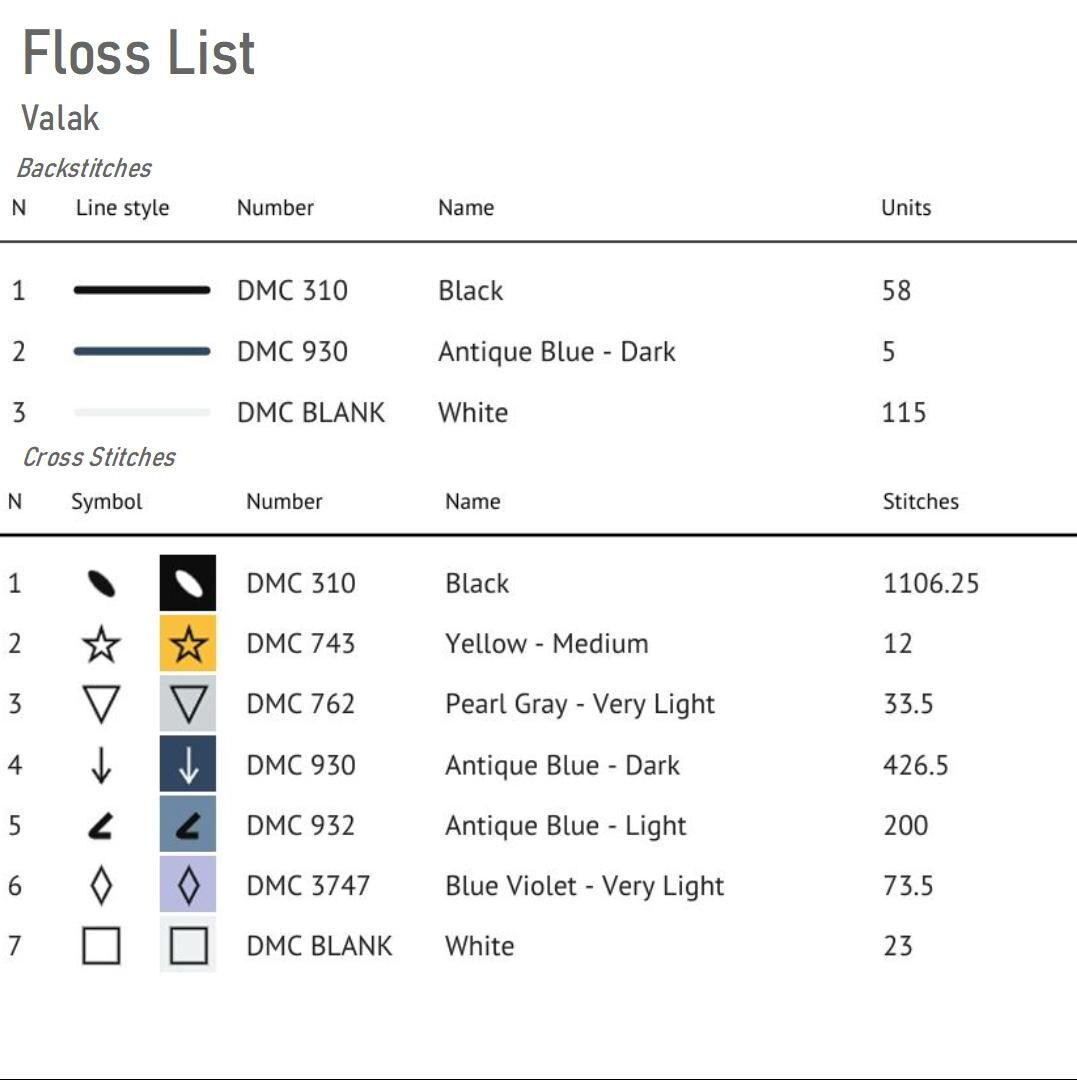 Valak the Demon Nun Cross Stitch Pattern (PDF ONLY) - Etsy