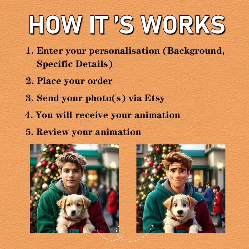 Custom Cartoon Animation, Cartoon Style Couple, Custom Portrait, Couple ...