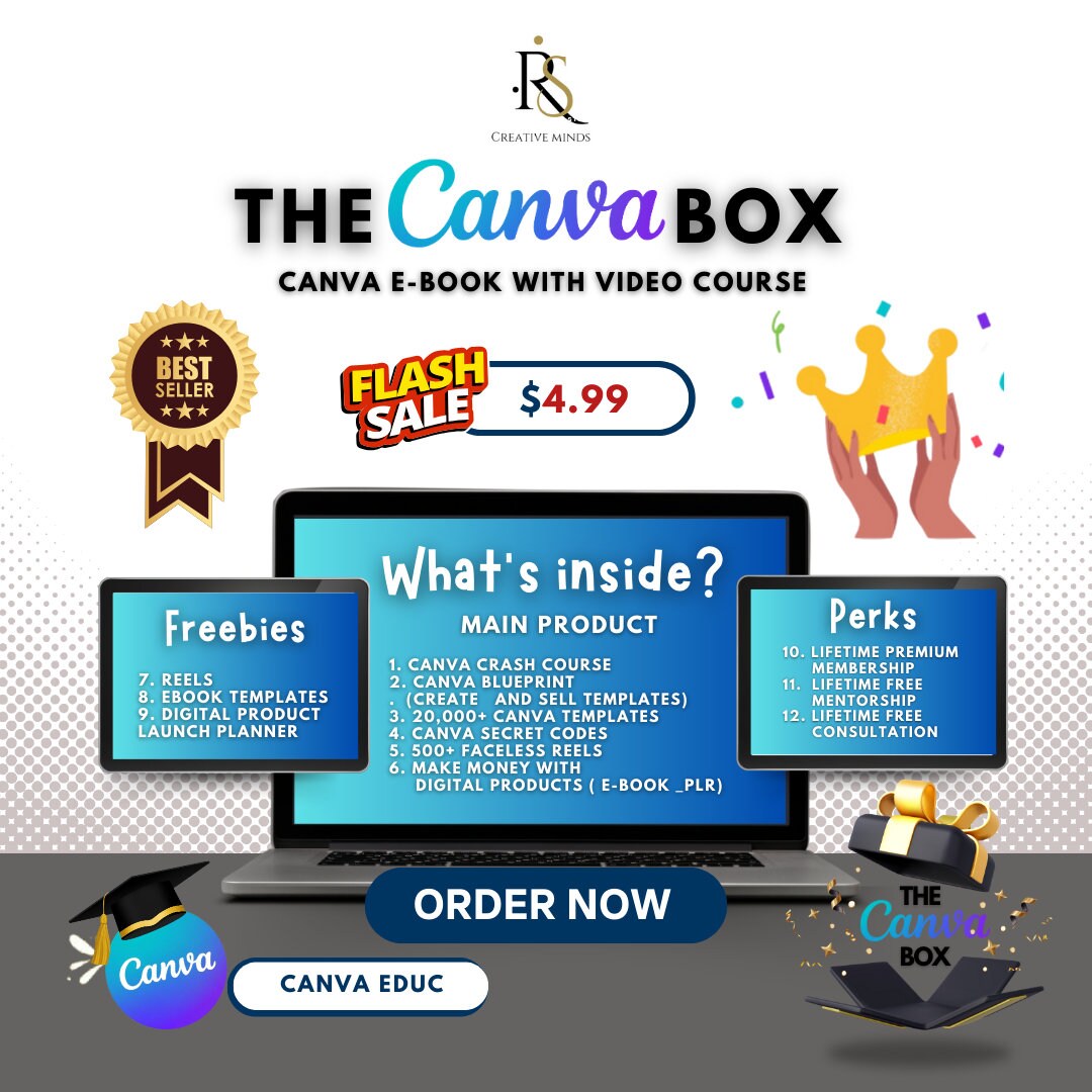 Canva Education Canva Crash Course Experience Premium Design Features Canva Secret Codes Canva ...