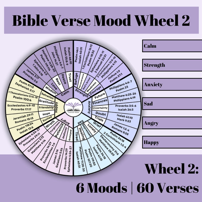 Bible Verse Wheels: Mood & Theme Study Sheets (digital Print) - Etsy