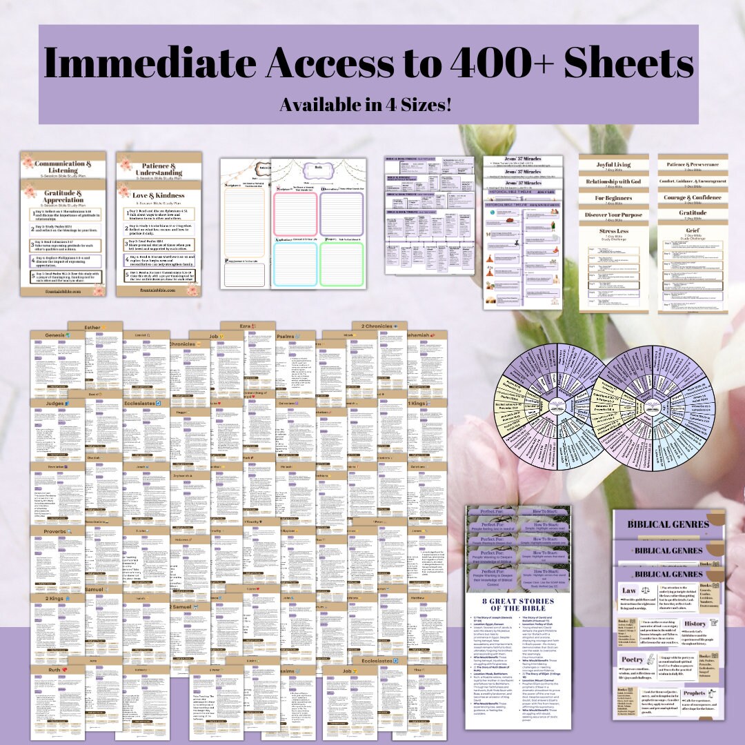 Bible Study Sheet Bundle Printable & Digital Bible Study Sheets for Mom ...