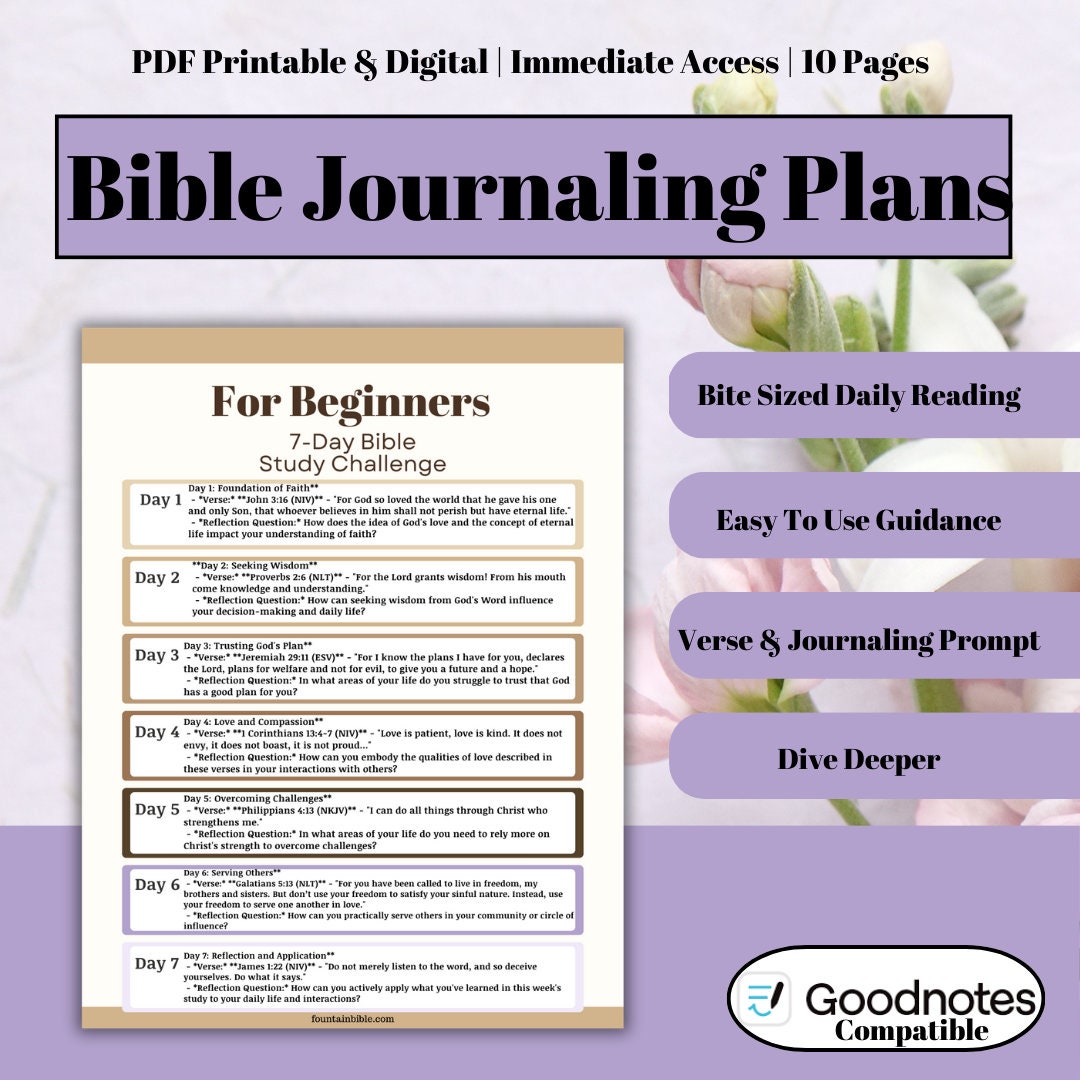 Bible Study Sheet Bundle Printable & Digital Bible Study Sheets for Mom ...