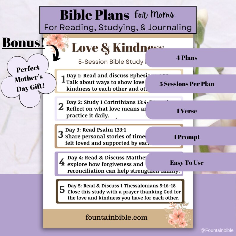 Bible Study Sheet Bundle Printable & Digital Bible Study Sheets for Mom ...