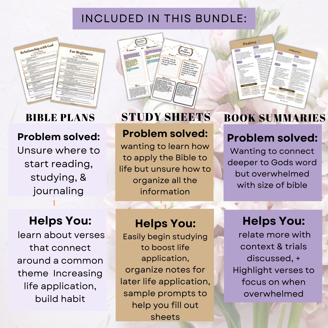 Bible Study Sheet Bundle Printable & Digital Bible Study Sheets for Mom ...