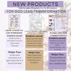 Printable Bible Study Cheat Sheets: Book Summaries & Verse Guide (digital Download - Etsy Canada