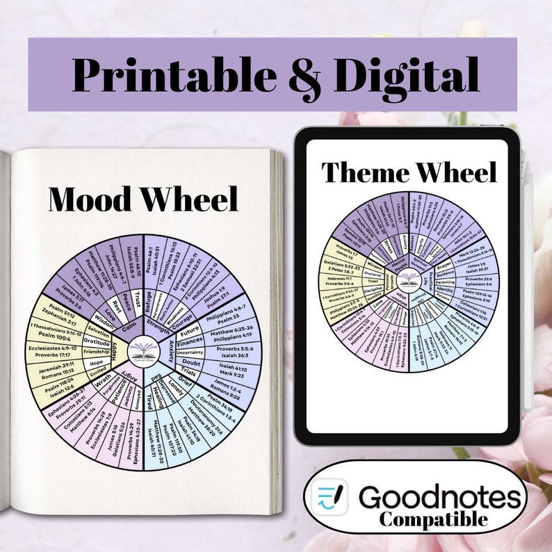 Bible Verse Wheels: Mood & Theme Study Sheets (digital Print) - Etsy