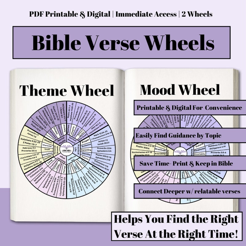 Bible Books Moods - Etsy