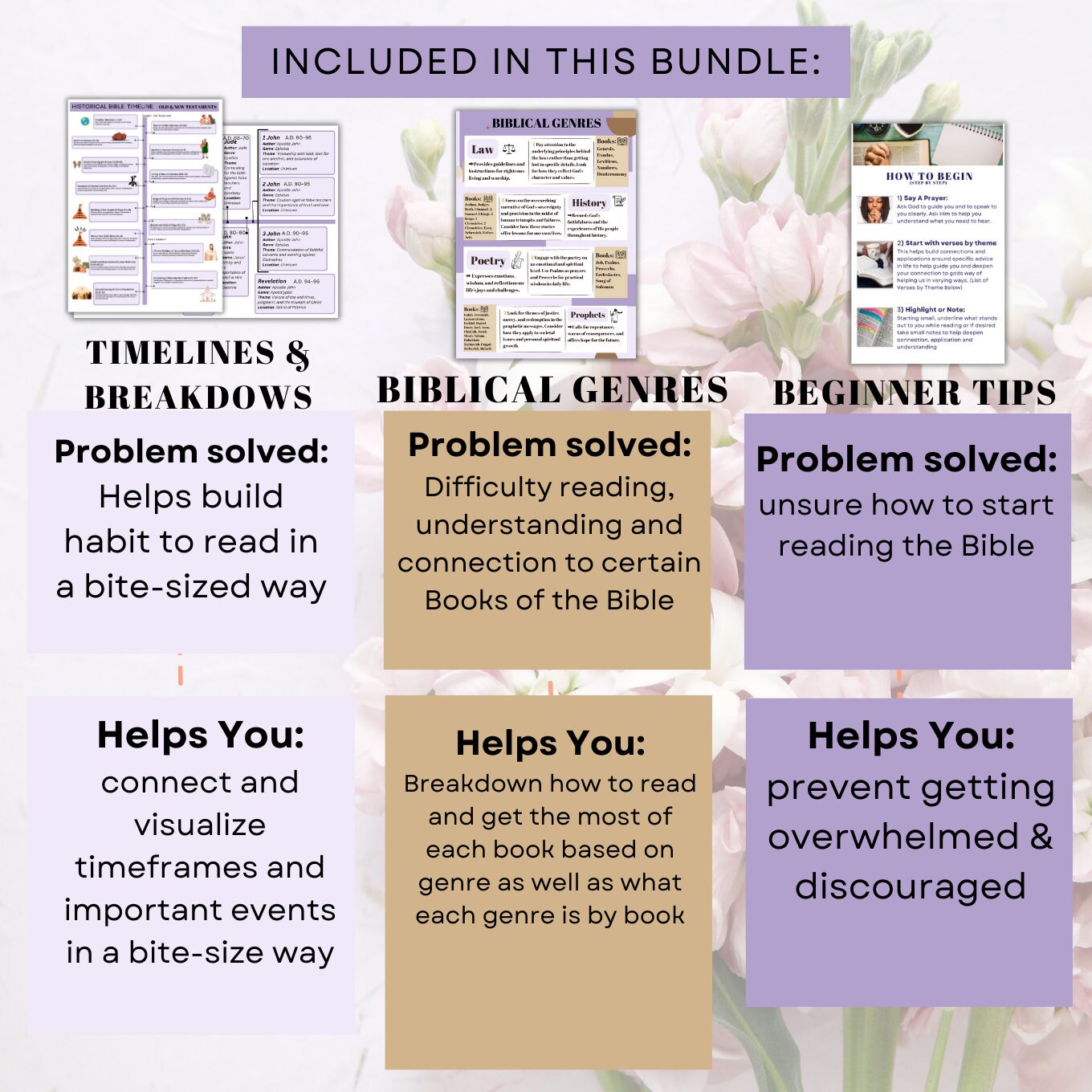 Bible Study Sheet Bundle Printable & Digital Bible Study Sheets for Mom ...