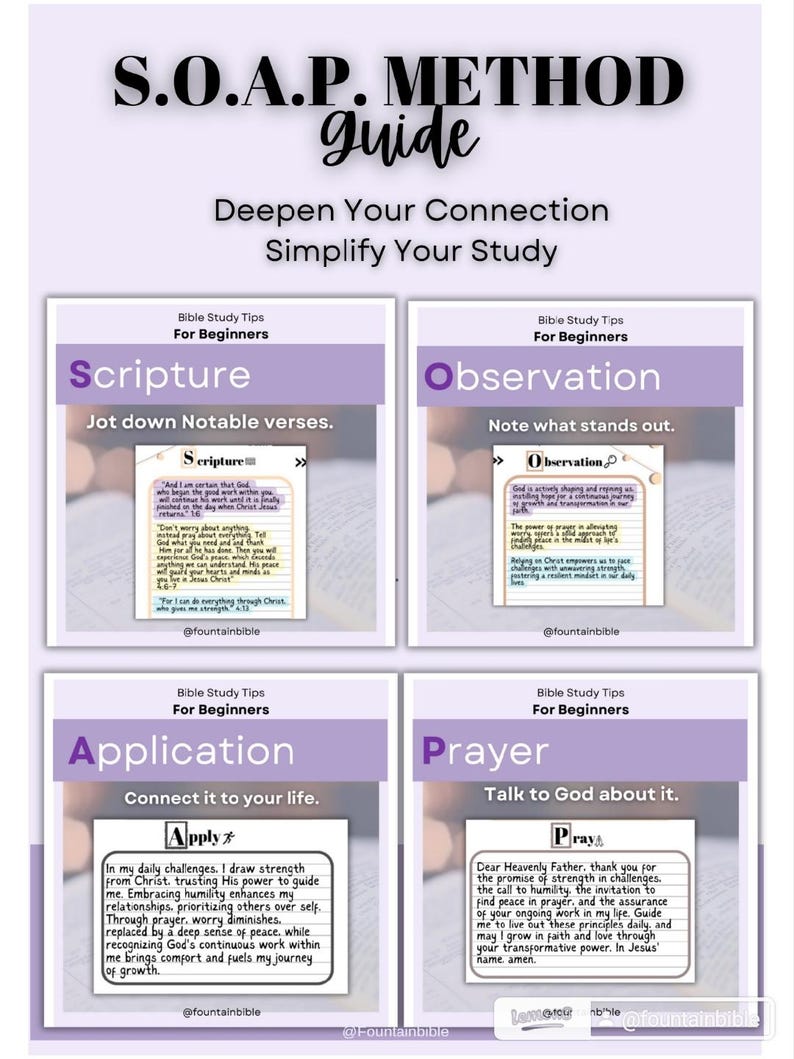 Beginner Bible Study Guide: Printable Journaling Plan (digital Tool) - Etsy