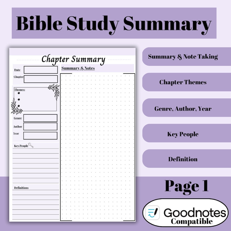 Bible Journaling Bundle: Verse Mapping & Chapter Summary (digital ...