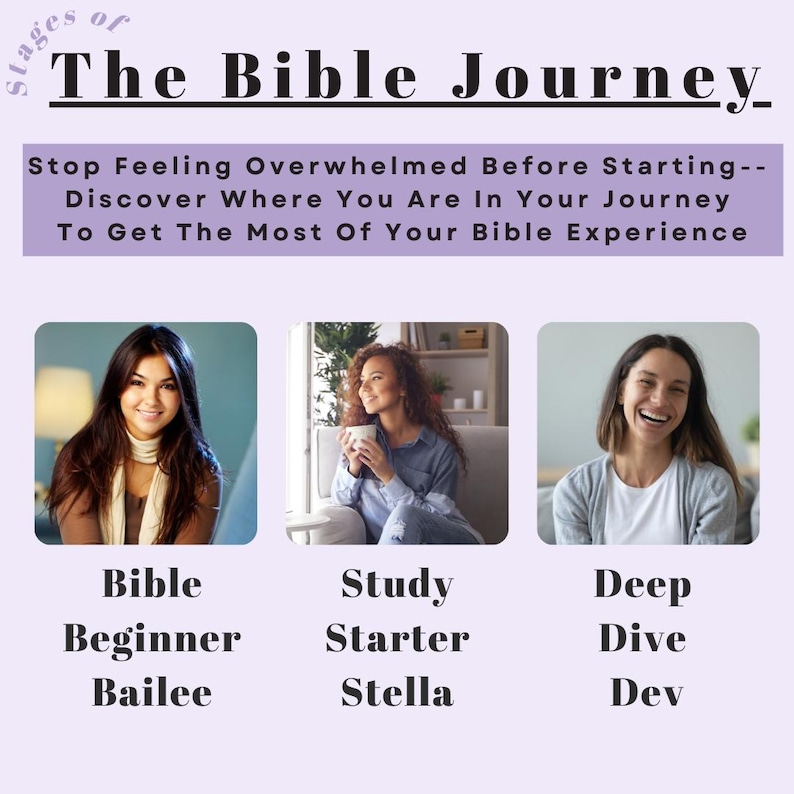 Beginner Bible Study Toolkit: Reading, Journaling, Genre Guides ...