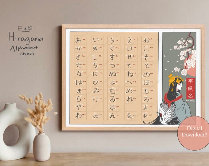 Hiragana Chart White, PRINTABLE Educational Hiragana Poster, DIGITAL ...