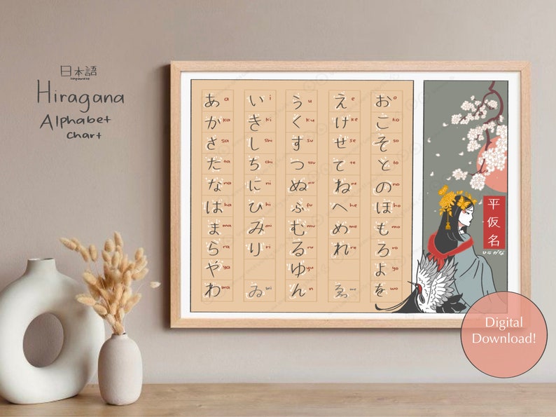 Hiragana Chart Digital Download for Japanese Learners - Etsy